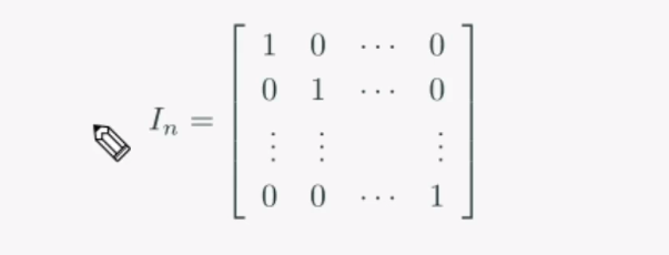 행렬과 텐서 | Airvw’s Blog